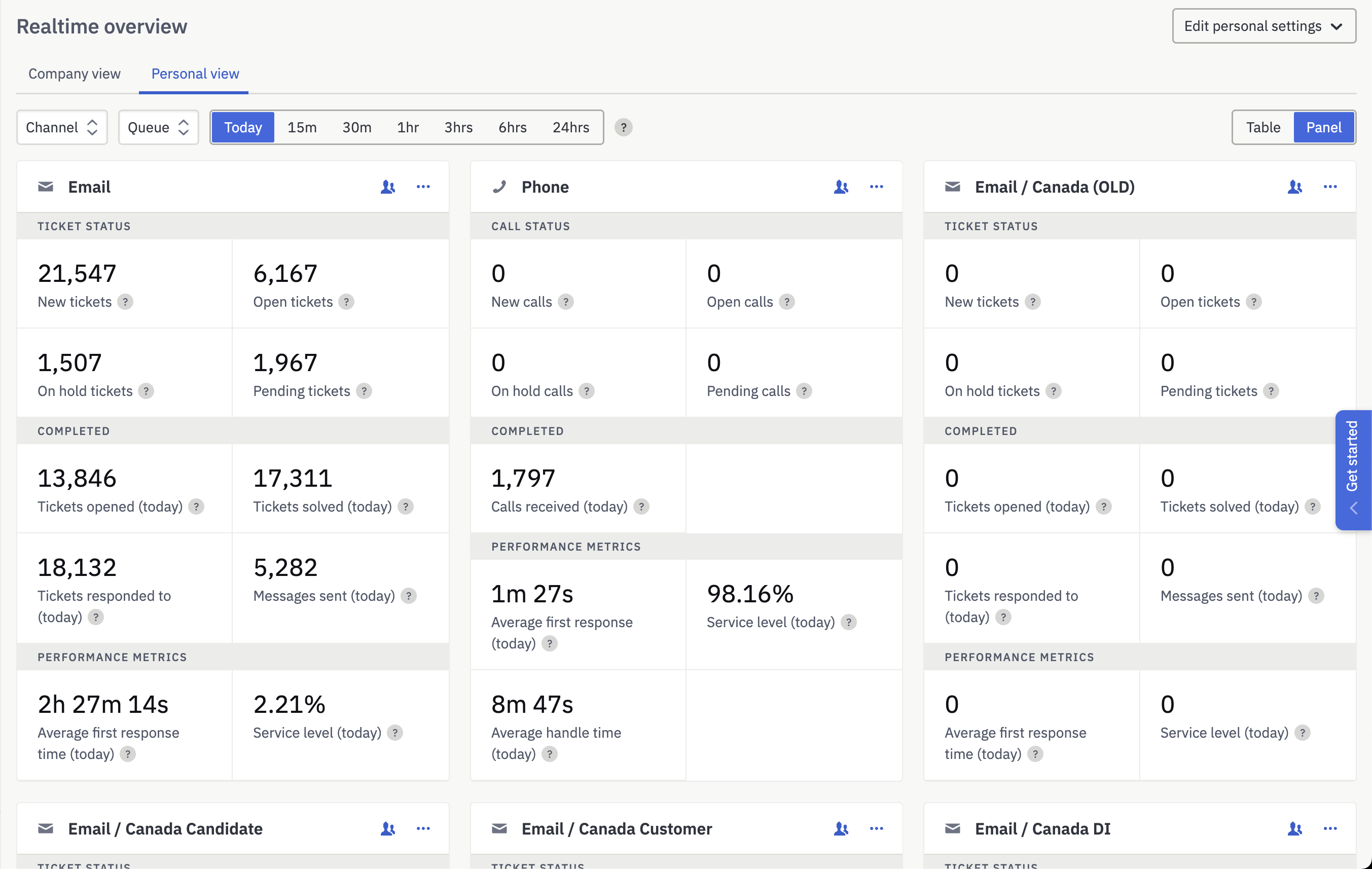 Understanding Realtime overview – Assembled