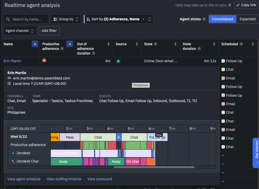 Understanding Realtime analysis – Assembled